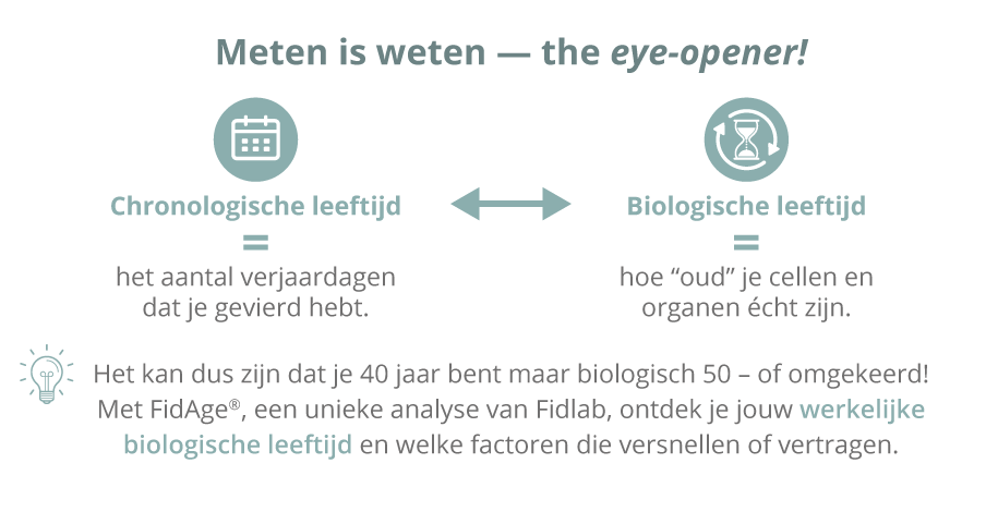 Healthcheck bloedonderzoek bij Sarasin Clinic